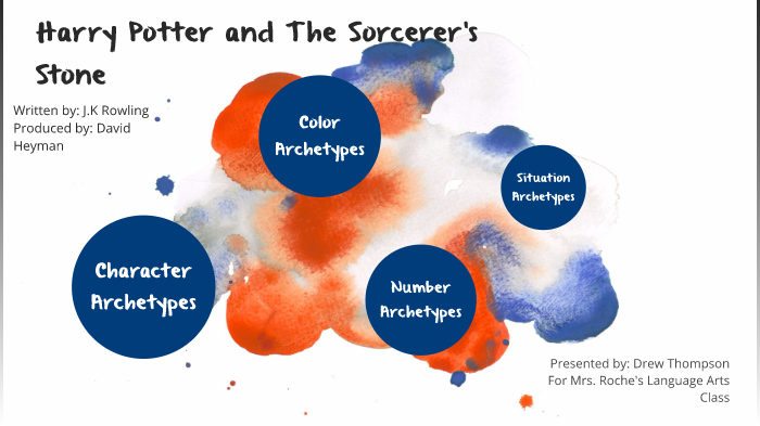 Harry Potter Archetype Project By: Drew Thompson by Drew Thompson on Prezi