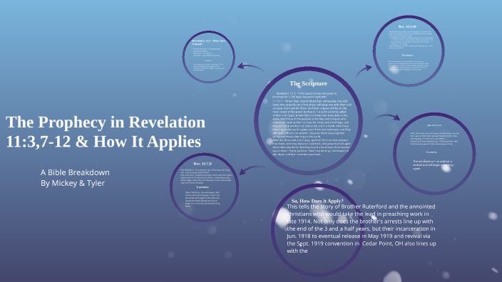 Explaining Revelation 11: 3, 7-12 by Michaela Smith on Prezi