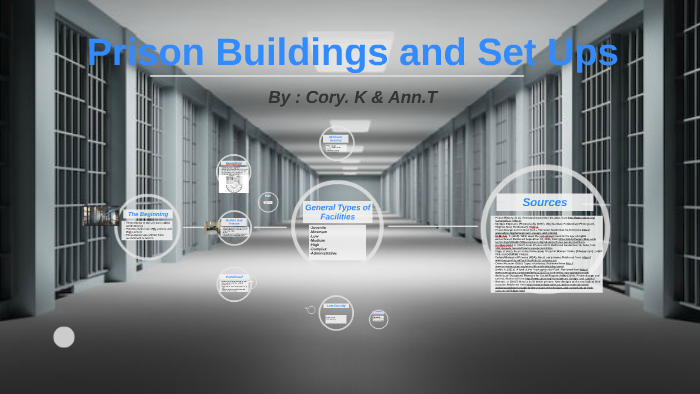 Prison Buildings and Structures by Ann Than on Prezi