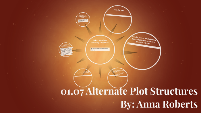 01.07 Alternate Plot Structures by Anna Roberts on Prezi