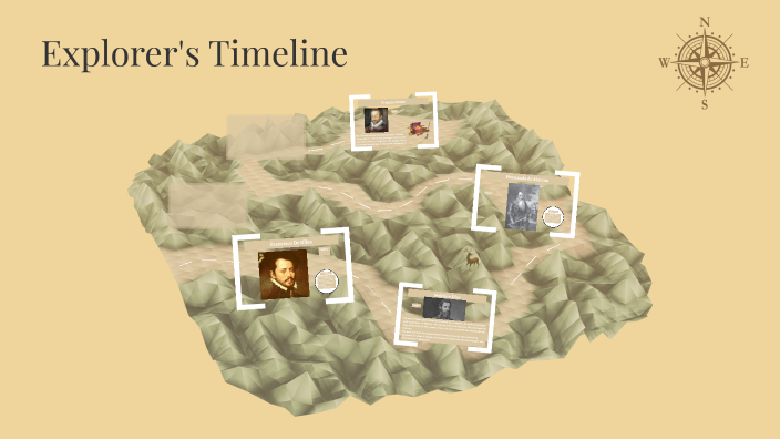 Explorers Timeline by Taylor Bowers on Prezi