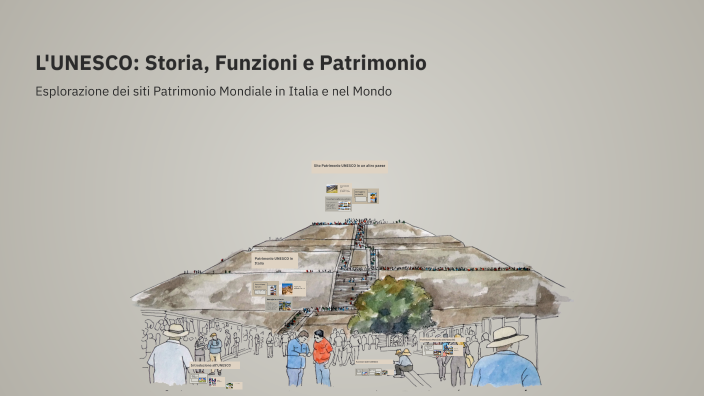 L'UNESCO: Storia, Funzioni e Patrimonio by Diana Vranceanu on Prezi