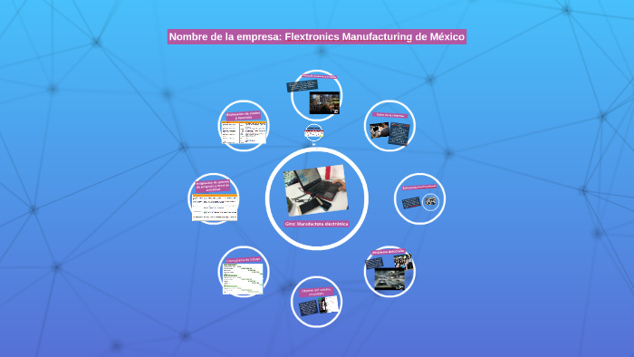 Nombre de la empresa: Flextronics Manufacturing de México by Marcos ...