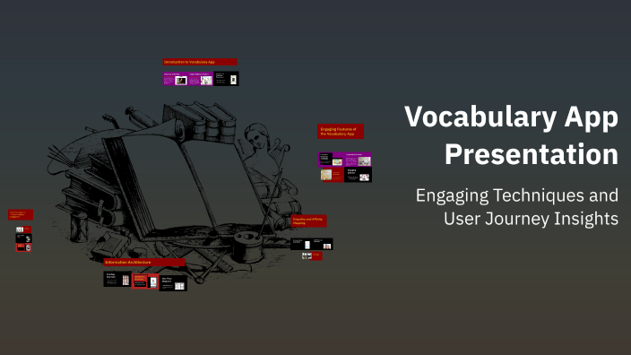 Vocabulary App Presentation by Juliana Toppo on Prezi