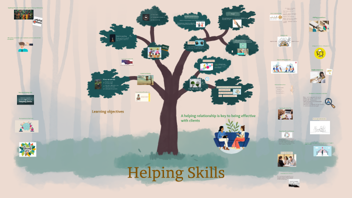 Helping skills by salma gadallah on Prezi