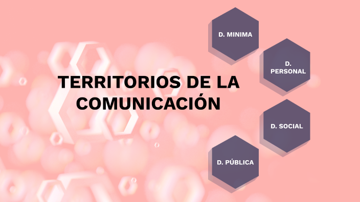 TERRITORIOS DE LA COMUNICACIÓN by on Prezi