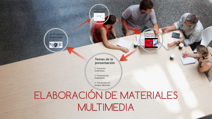 Elaboración de materiales multimedia by Adrian Rodriguez San José on Prezi