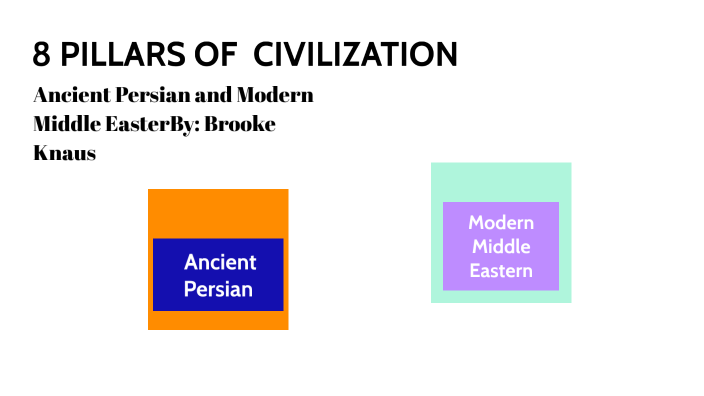 8 PILLARS OF CIVILIZATION by Brooke Knaus on Prezi Next