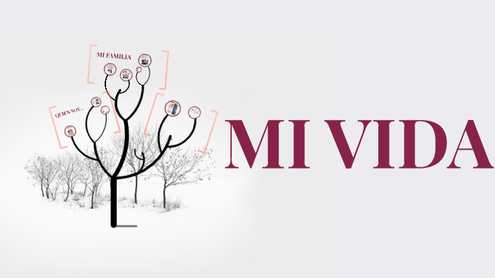 NICOLE RENDON GIL by christian becerra on Prezi