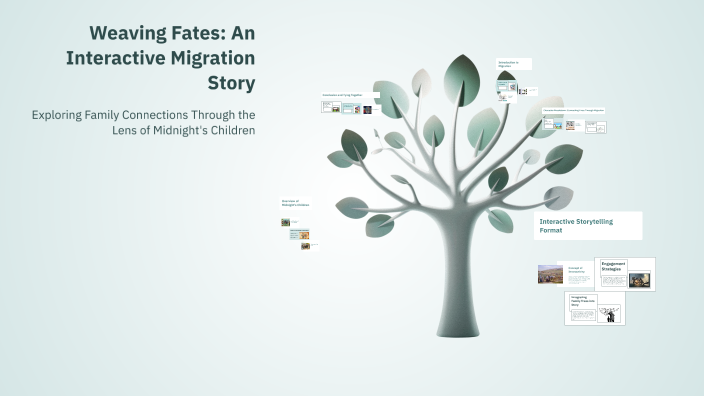 Weaving Fates: An Interactive Migration Story by Madeline Barbeau on Prezi