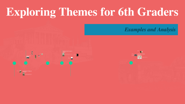 Exploring Themes for 6th Graders by Summer Farley on Prezi