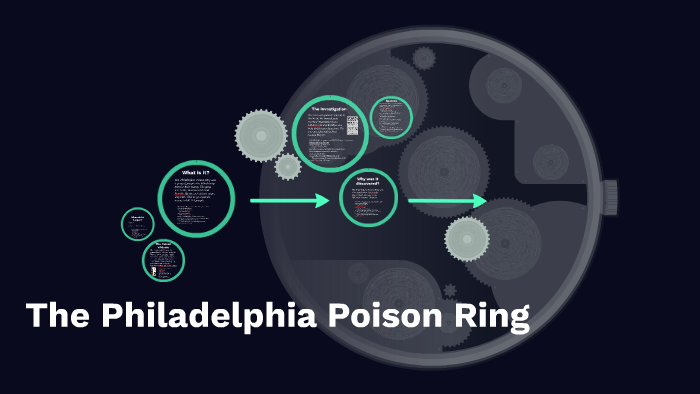 The Philadelphia Poison Ring by Abby Overton on Prezi