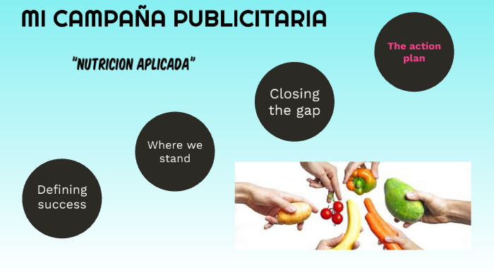 mi campaña publicitaria by fabiola tenorio on Prezi