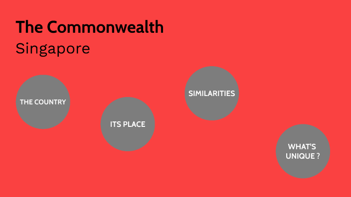 singapore commonwealth by Cécile NICOLLIN on Prezi