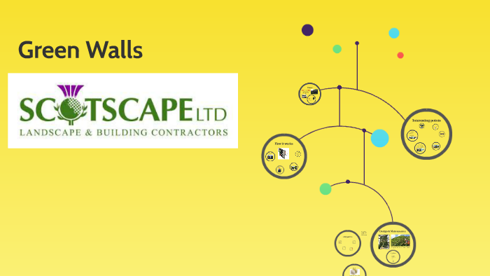 Green Walls - Scotscape by emma powell on Prezi
