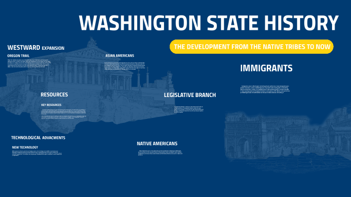 Evolution of Washington State by Knox Gustafsson on Prezi