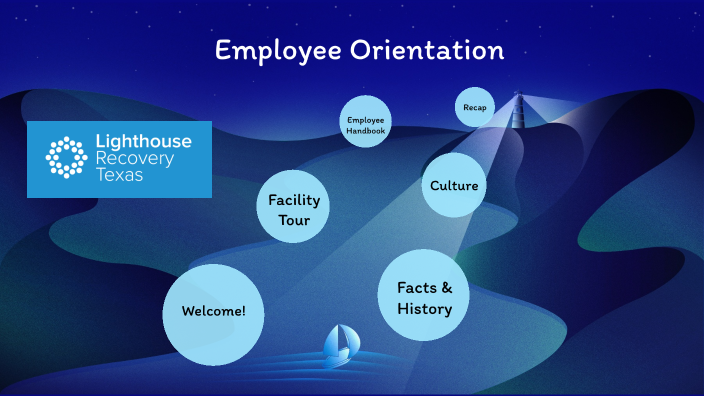 LRC Orientation Deck by Heath Marso on Prezi