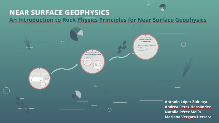 NEAR SURFACE GEOPHYSICS by Mariana V. on Prezi