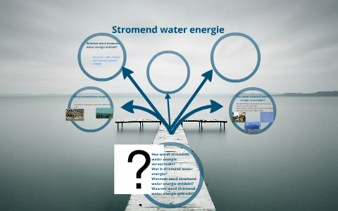 stromend water energie by Gianluca Locatelli on Prezi