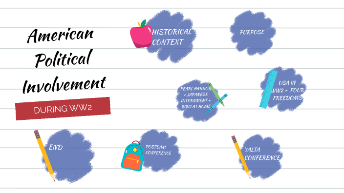 USA's Political Involvement during WW2 by Manuela Munoz on Prezi