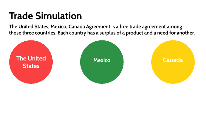 Trade Simulation by on Prezi