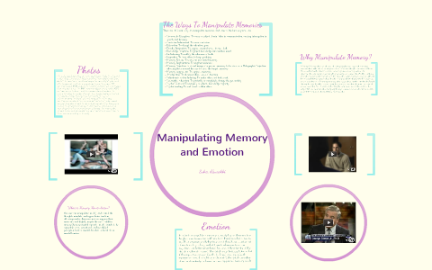 Manipulating Memory by Suher Alsurakhi on Prezi