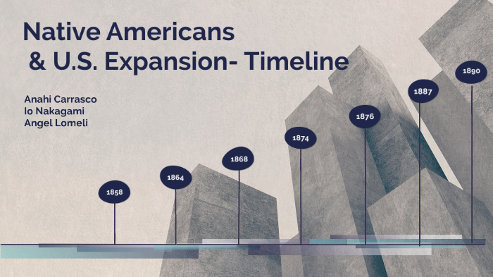 Native Americans and Expansion Timeline by 21A Carrasco on Prezi