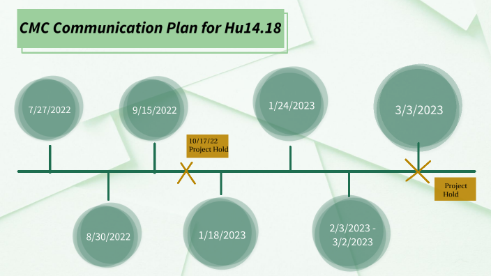 CMC Communication Plan for Hu14.18 by Whitney Ziegenhorn on Prezi