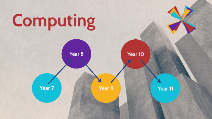 Computing by Blatchington Mill School on Prezi