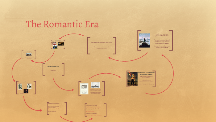The Romantic Era by Jess Wieland on Prezi