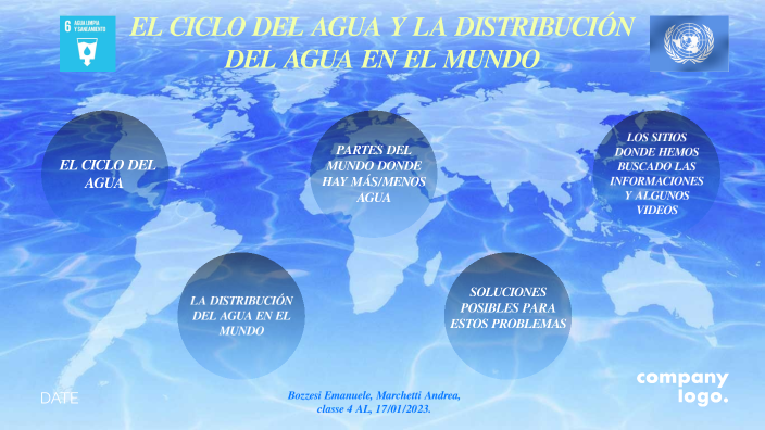 El ciclo del agua y la distribución del agua en el mundo by Emanuele ...