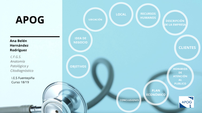 APOG by Ana Hernandez Rodriguez on Prezi