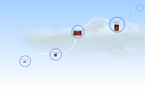 Quieres comer pizza. by Javon Rorie on Prezi