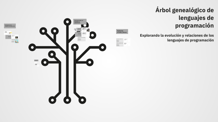 Árbol genealógico de lenguajes de programación by Antonio arroyo on Prezi