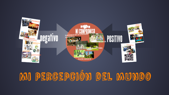Mi percepción del mundo by Camila Soto on Prezi