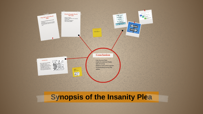 Synopsis of the Insanity Plea by Taylor Galusha on Prezi