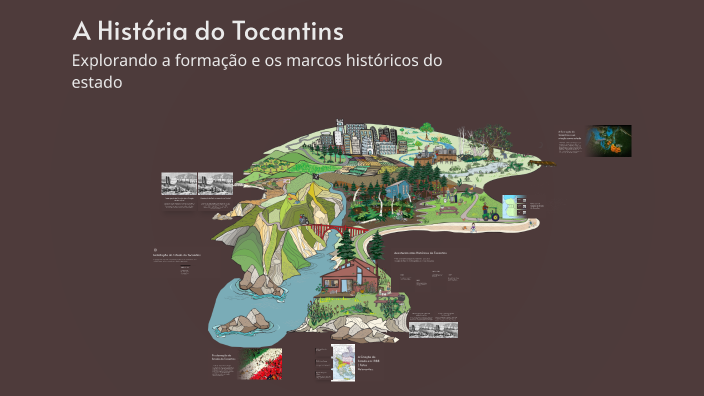 A História do Tocantins by Ellen Daisy Fernandes Luz on Prezi
