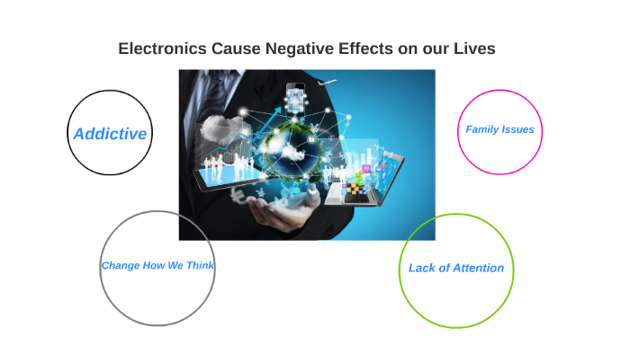 Electronics Cause Negative Affects on our Lives by Lexi Hassan on Prezi