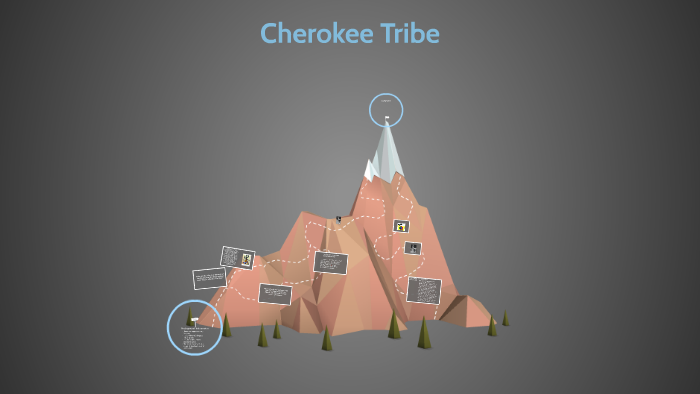 Cherokee Tribe by Molly Mckinney on Prezi