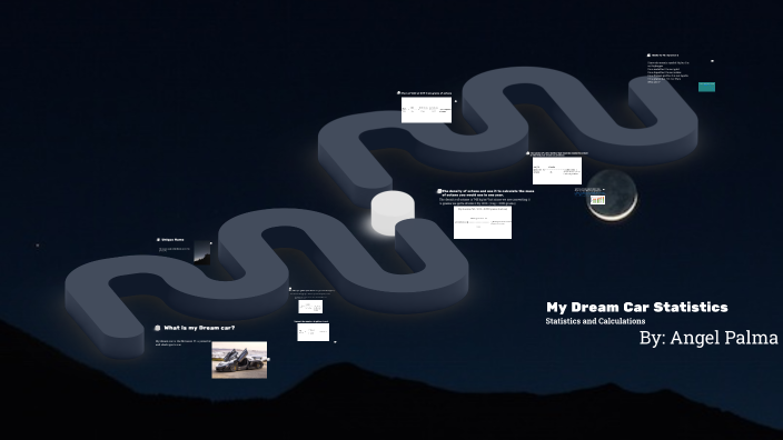 My Dream Car Statistics by Angel Palma on Prezi
