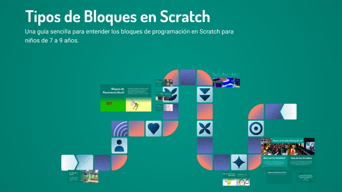 Tipos de Bloques en Scratch by edurne uriarte on Prezi