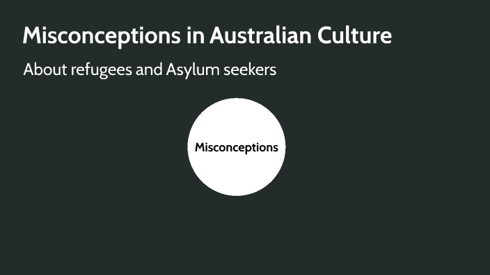 Misconceptions in Australian Culture by Mitchell Weppner on Prezi