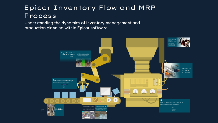 Epicor Inventory Flow and MRP Process by shirin Shirin on Prezi