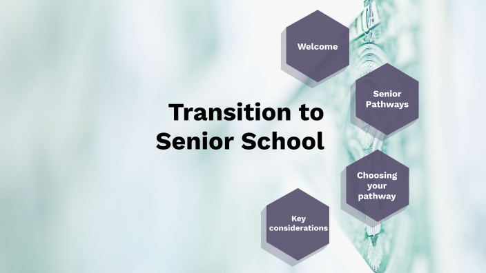 Senior School Pathways 2023 by Kate FEAGAN on Prezi
