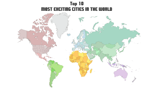 Top 10 MOST EXCITING CITIES IN THE WORLD by Besarta Asani on Prezi