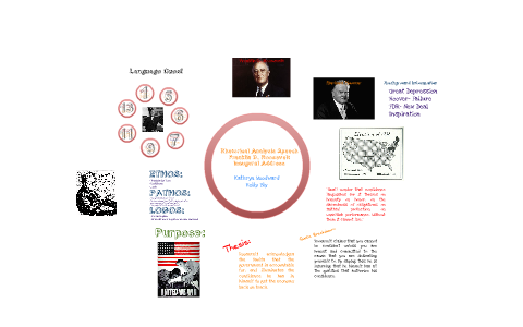 FDR Rhetorical Analysis Speech by Holly Bly on Prezi