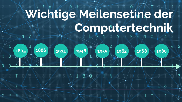 Wichtige Meilensteine der Computertechnik by Jennifereige Feige on Prezi