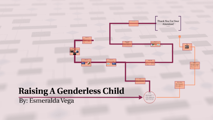 Raising a genderless child by Esmeralda Vega on Prezi