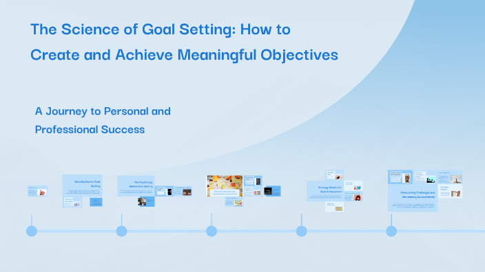 The Science of Goal Setting: How to Create and Achieve Meaningful ...