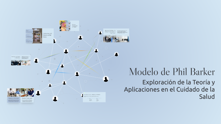 Modelo de Phil Barker by Gemma Villagomez on Prezi